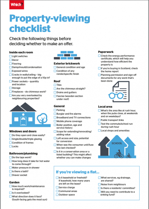 Property Viewing Checklist - Clara Bee
